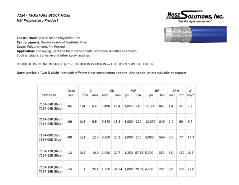 MOISTURE BLOCK HOSE – Hose Solutions